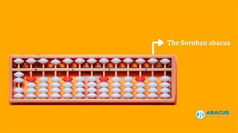 Different Types Of Abacus And Their Uses Abacus Trainer