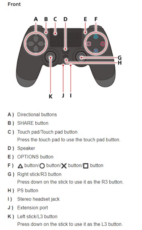 Gamepad Apis Cross Platform Button Support Page 5 Announcements