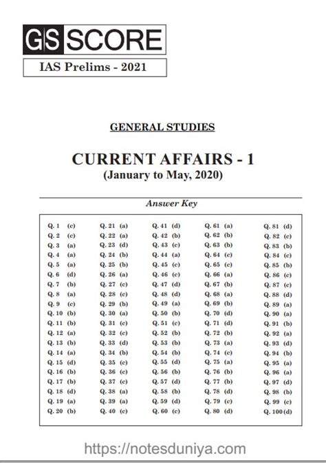 GS Score Prelims Test Series 2021 1 To 35 English Medium
