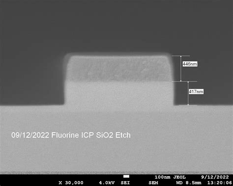 Test Data Of Etching Sio2 With Chf3 Cf4 Fluorine Icp Etcher Ucsb Nanofab Wiki