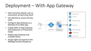 Azure Web Apps Advanced Security Ppt