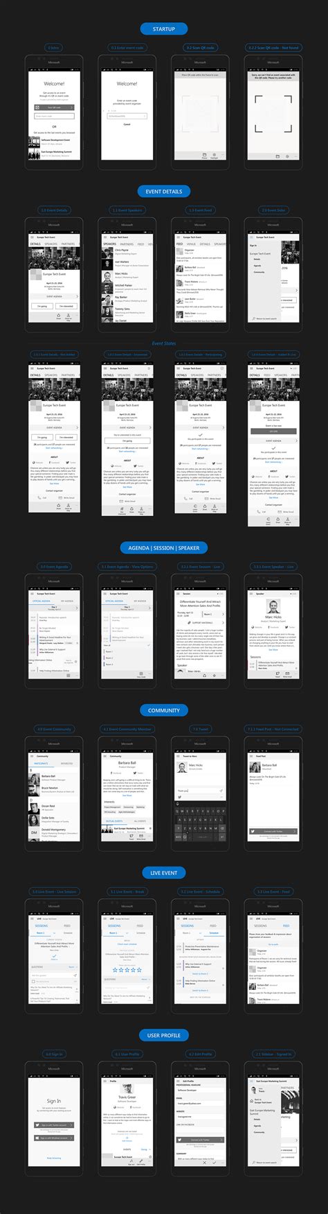 UX Wireframes For Events Mobile App Behance