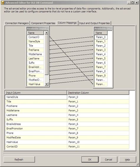 Speeding Up Incremental Etl Processes In Ssis By Using Md5 Hashes