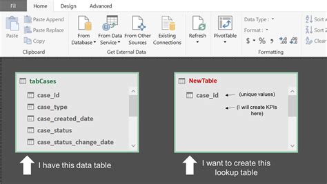 Dax Can I Create A New Lookup Table In Power Pivot By Querying