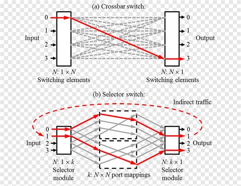 Network Switch Circuit Diagram