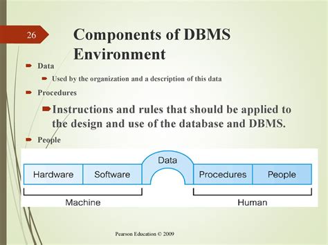 Introduction To Databases Ppt Download