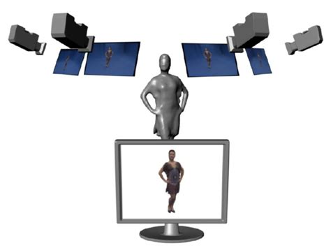 Image Based Rendering Free Viewpoint Visualisation Is Achieved By Ren
