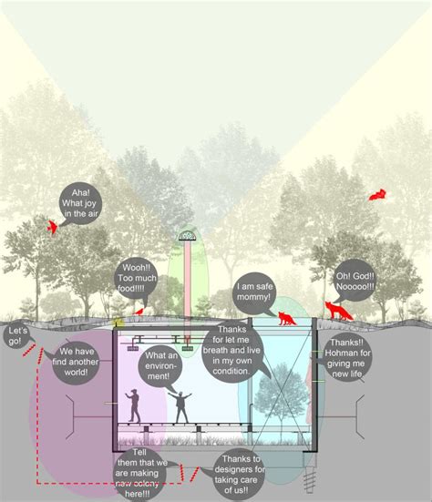 Apurba Paul On Linkedin Innovation Space Architectureanddesign Engineering