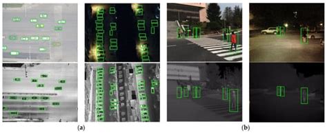 Improving Rgb Infrared Object Detection By Reducing Cross Modality Redundancy