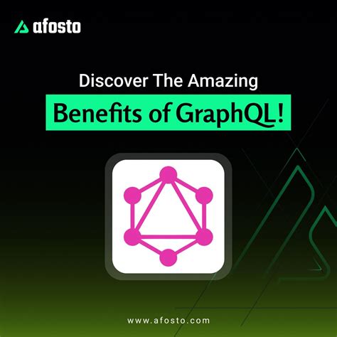 Afosto On Linkedin Graphql Apidevelopment Smarterqueries Webdevelopment Fasterapps
