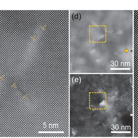Ad Schematic Illustrations Of Three Dimensional Reciprocal Space Download Scientific