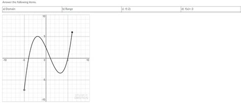 Solved Answer The Following Items