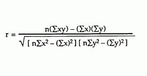 Coefficient Of Determination R Squared Definition Calculation Statistics How To