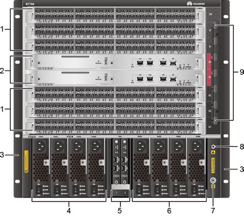 Huawei S7706 Smart Routing Switch Supports Vlan Ipv6 Layer 2 3 Buy Huawei S7706 S7706 Smart