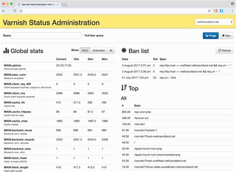 GitHub Njpanderson Varnish Phpadmin A PHP Based Varnish