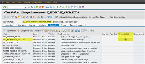 Escalation Only On Workdays In The Msmp Workflow Sap Community
