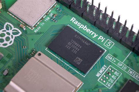 Technology What Is Raspberry Pi Executive Global
