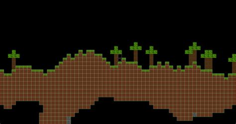 Libgdx Lights And Shadows For My 2d Tiledmap Game Like Terraria
