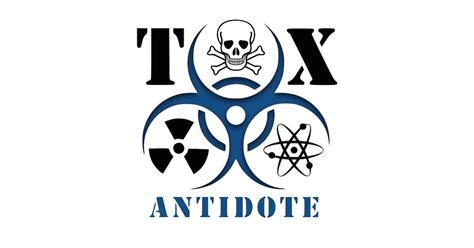Digoxin Toxicity Management • Litfl • Tox Tutes Tox Library