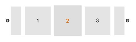 How To Use Javascript Slick Library To Make Interactive Carousel Sidtechtalks