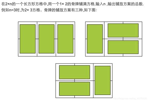 神奇的斐波那契数列！ f n f n 1 3怎么解 csdn博客