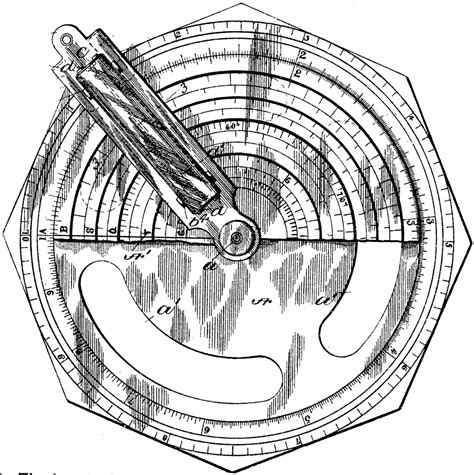 Marker For Slide Rules Clipart Etc