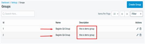 When We Are Creating Multiple Group With The Same Details Then There