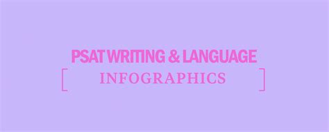 PSAT Writing And Language Infographics Kaplan Test Prep