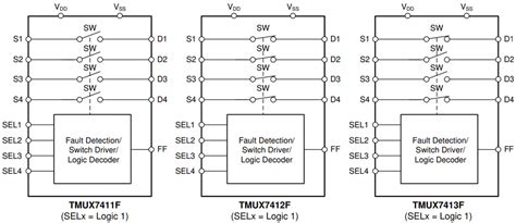 Texas Instruments TMUX XF SPST Four Channel Switches Electronics Lab
