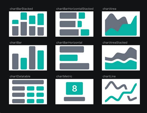 lens chart icon design · issue 46287 · elastic kibana · github