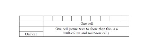 Drawing LyX Tables TeX LaTeX Stack Exchange