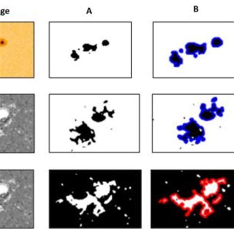 Column A Is The Result Of Binary Image With Different Threshold Values