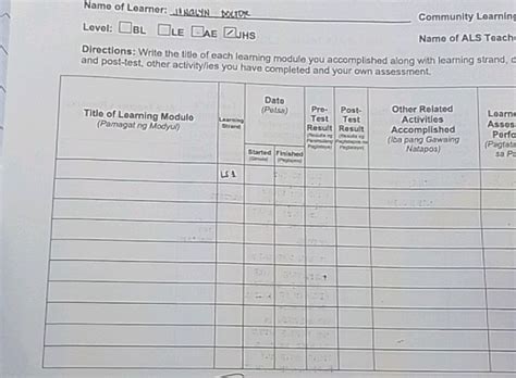 Namo Of Leamer H Dociox Lovol BL LE AE HS StudyX