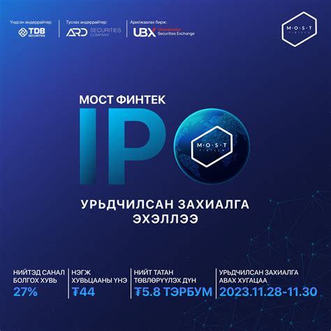 Most Fintech Монголын анхны цахим хэтэвч Most Money г Facebook