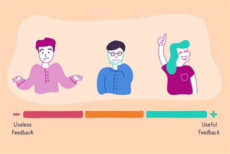 Ways To Gather Better Client Feedback The Gain Blog