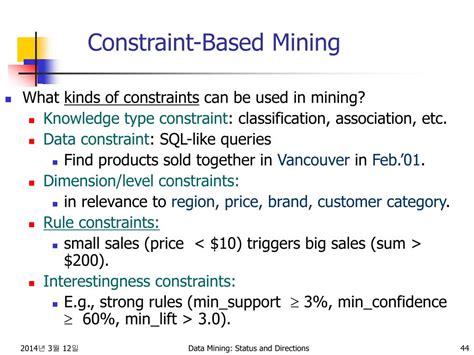 Ppt Data Mining Current Status And Research Directions Powerpoint