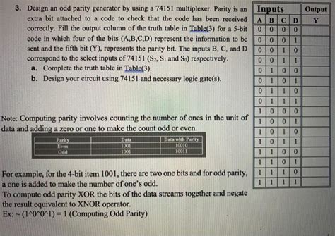 Solved Output Y 3 Design An Odd Parity Generator By Using A