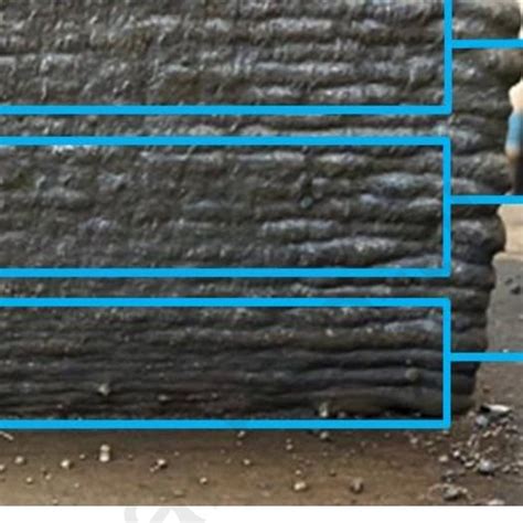 Multi Layered Structure Showing Different Zones Prepared For Download Scientific Diagram