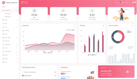 Metordash Admin Dashboard