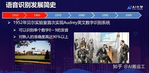 一文读懂语音识别技术原理 知乎