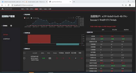 超级小白安装记录 · Issue 1453 · Yutiansutquantaxis · Github
