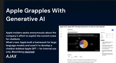 Ishtiaq Tahir On Linkedin Artificialintelligence Ai