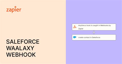 Anytime A Hook Is Caught In Webhooks By Zapier Create Contact In