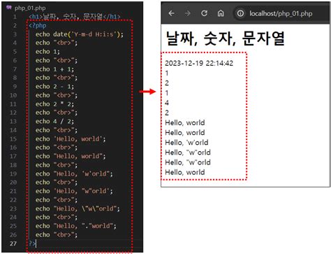 Php 날짜 숫자 문자열 사용하는 방법