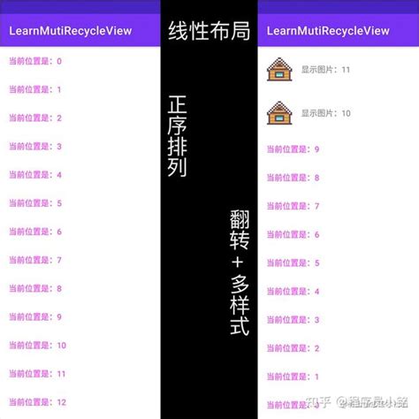 【android开发】recycleview创建动态列表 知乎