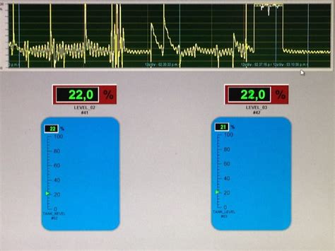 Arduino Tank Monitor