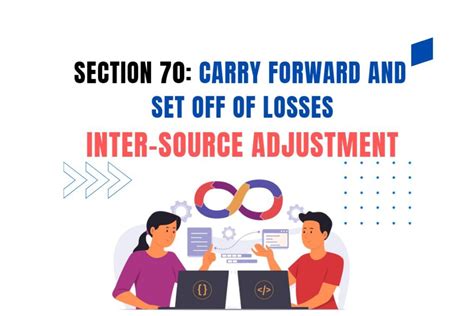 Section 71 Inter Head Adjustment Set Off Of Loss From One Head