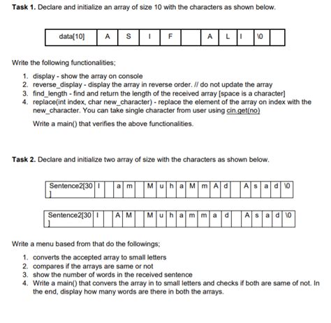 Solved Only Use Char Array And Loop And Ifelse Condition