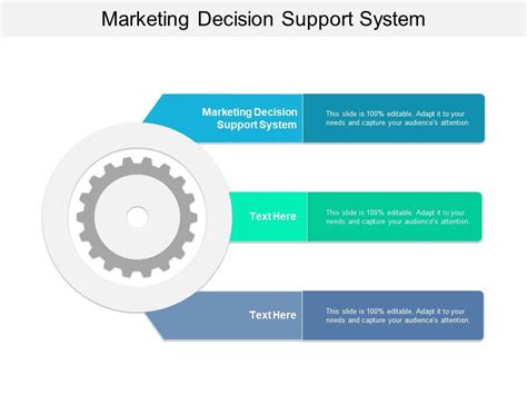 Marketing Decision Support System Ppt Powerpoint Presentation Ideas Slides Cpb Powerpoint