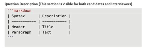 How To Use Markdown For Creating Assessments In Codeinterview